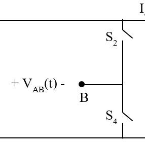 H Bridge Power Circuit Configuration Download Scientific Diagram
