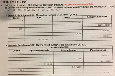 Solved In These Problems You MUST Show Your Conversion Chegg