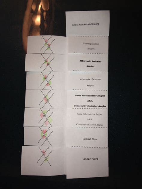 1000 Images About Angles And Lines On Pinterest