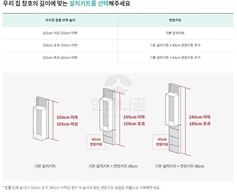 창문형 에어컨 설치 가능 창문 설치 불가능한 경우 정리 Lg 삼성 위니아 파세코