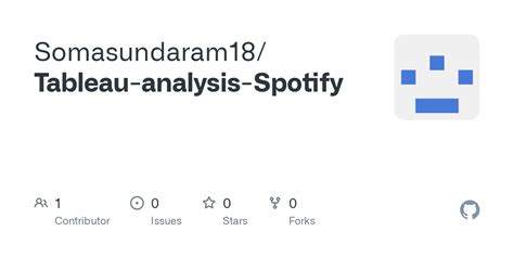 Github Somasundaram18tableau Analysis Spotify
