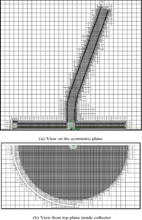 View Of Computational Mesh Of The Model Download Scientific Diagram