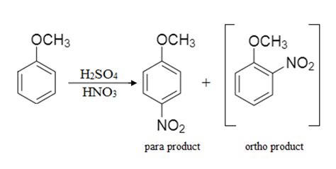 Design A Synthesis Of 2 Chloro 4 Nitroanisole From Benzene O Quizlet