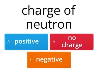 Matter Atoms Teaching Resources