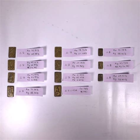 Yahooオークション 【買取まねきや】日本 古銭 二分判金 二朱判金