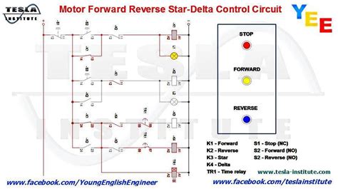 Star Delta Reverse Forward Wiring Diagram: Understanding the Connection for Motor Control