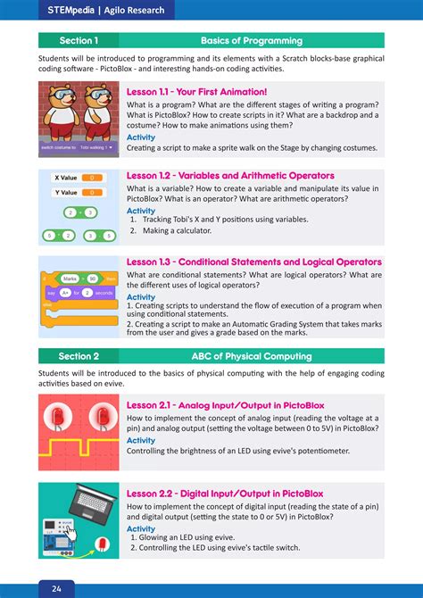 Stem Education Curriculum By Stempedia Pdf