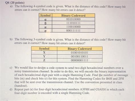 Solved Q Points A The Following Symbol Code Is Chegg