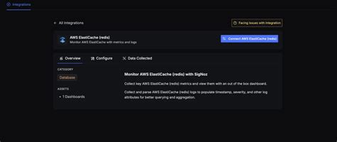 AWS Elasticache Redis Metrics And Logs SigNoz