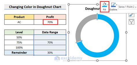How To Change Color Based On Value In Excel Doughnut Chart