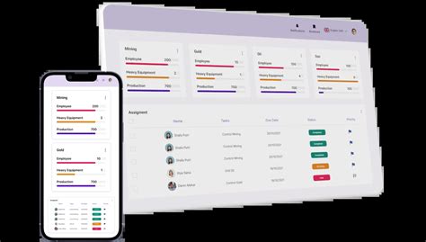 Software Tambang Solusi Industri Pertambangan Total Erp