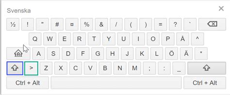 American Keyboard With Swedish Layout Where Is Pipe And Tag Keys Super User