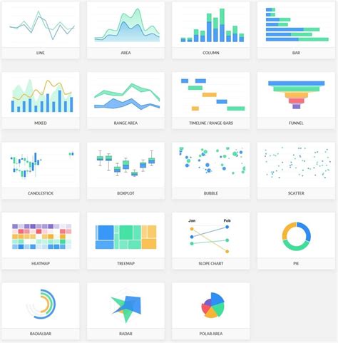 Aveva Intouch Hmi Guide De Démarrage