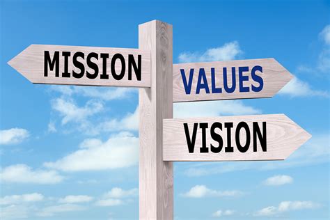 What Is The Difference Between A Mission Vision And Values Jeff