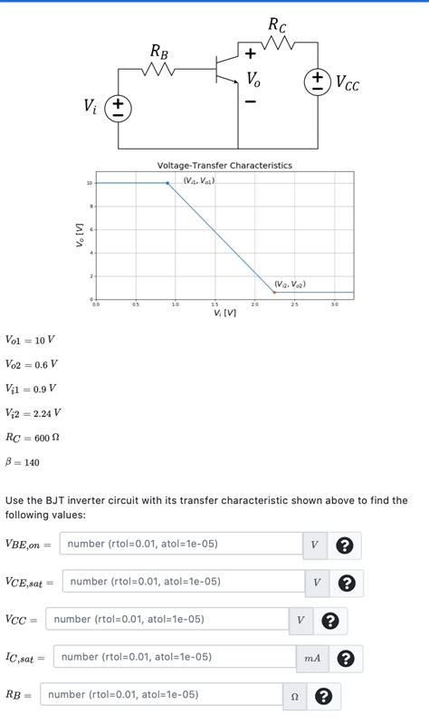 Solved RE Vcc Voltage Transfer Characteristics Va Vor Chegg Com