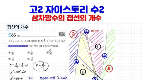 고2 자이스토리 수2 48강 삼차함수 접선의 개수 Youtube