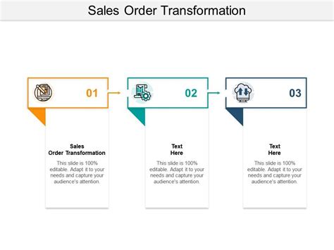 Sales Order Transformation Ppt Powerpoint Presentation Icon Templates Cpb Powerpoint Slides