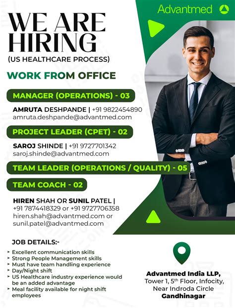 Hiren Shah Harry On Linkedin Teamleader Teamcoach Projectleader Manager Ushealthcare