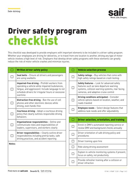 S1168 Driver Safety Program Checklist Download Free Pdf Road
