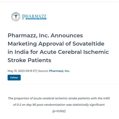 Shiv Kumar Prajapati On Linkedin Marketing Approval Of Sovateltide In