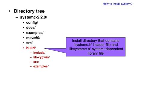 design lab with systemc ppt download