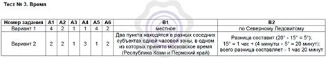 Тест по географии антарктида 7 класс ответы