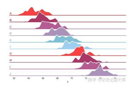 Pytorch Colormap Scicomap Colorcet Cmasher Viscm Vapeplot