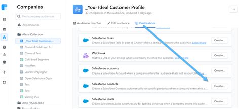 How To Identify And Capture Purchase Intent From Your Website With