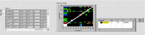 solved how to plot a heatmap for occurence of strings in different