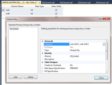 Sql Server Primary Keys Vs Unique Constraints Stack Overflow