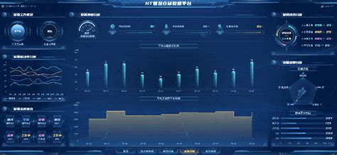 物流监管：智慧仓储数据可视化监控平台物流监控可视化 Csdn博客