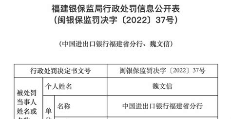 并购贷款管理不尽职中国进出口银行福建省分行被罚50万元 腾讯新闻