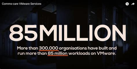 Vmware Hub Comms Care