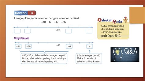 Nota Matematik Tingkatan 1 Ringkas Dan Padat Info Pelajar