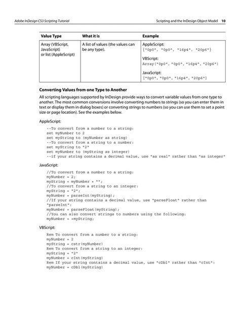 Indesigncs3scriptingtutorial Pdf