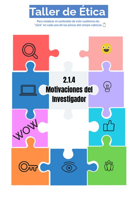 Motivaciones Del Investigador Genially