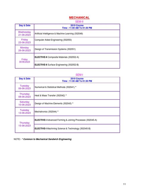 Te 2019 Pattern Endsem Exam Timetable For May June 2023 Pdf