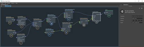Solved Bifrost Particles Levelset Mesh Mayamesh With Velocitypv