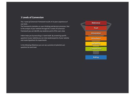 7 Levels Of Conversion PDF Web Development Internet