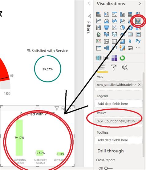 Solved Eliminate Percent Decimals In Power Bi Microsoft Fabric Community