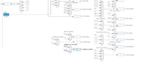 Solved Facing An Issue With Sdmmc On Stm32h753 Stmicroelectronics