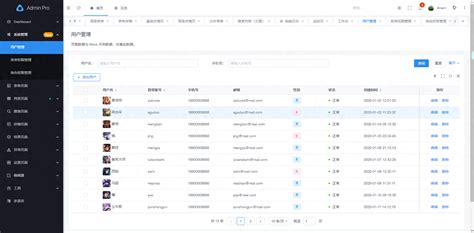 ele admin pro和iview admin pro的用户管理页面对比 csdn博客