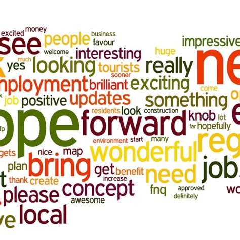 Agesex Distribution Of Positive Comments Community Feedback Forms