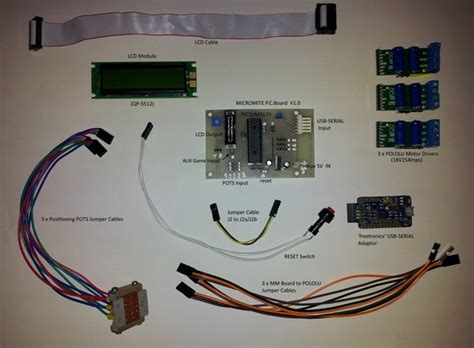 MicroMite 3DOF Controller