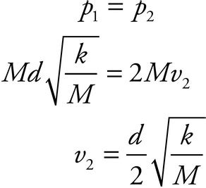 AP Physics C Mechanics Free Response Practice Test 10 APstudy Net