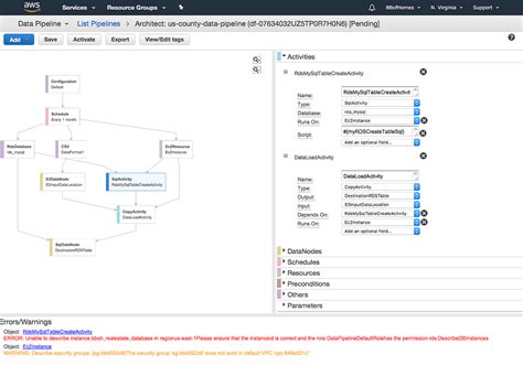 how to set up aws data pipeline for the first time visual guide by
