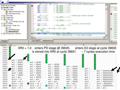 PPT Understanding The TigerSHARC ALU Pipeline PowerPoint Presentation ID 6537052