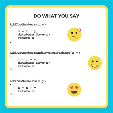 Prasad Gaikwad On Linkedin Cleancode Hack