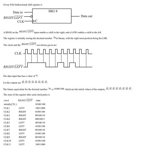 Solved 5 For The Data Input And Clock In Figure 8 47 Determine