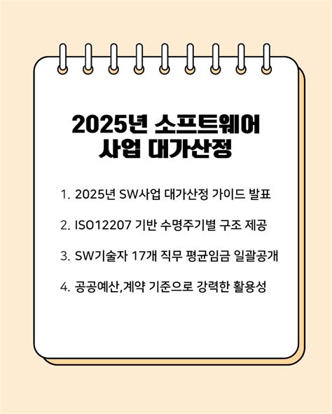 2025년 소프트웨어사업 대가산정 가이드 및 Sw기술자 노임단가 기준